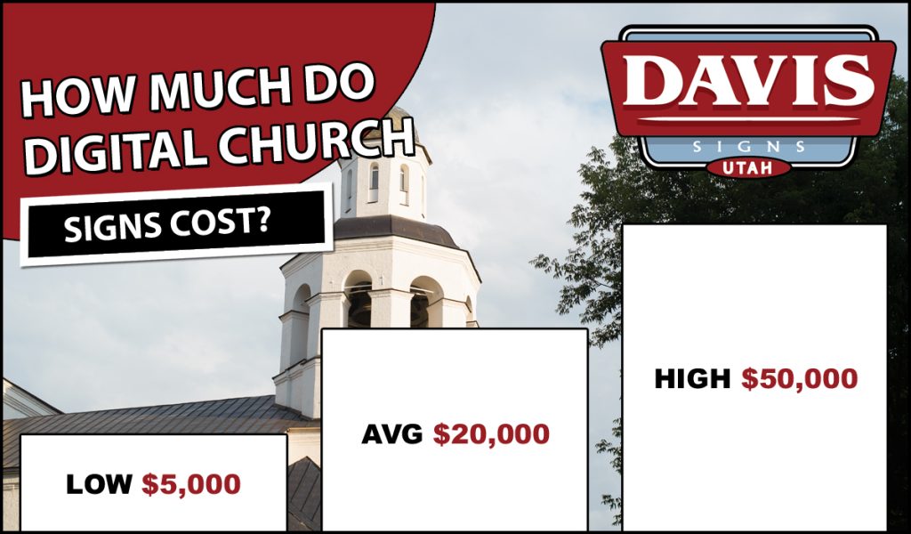 Outdoor Church Signs Prices - Davis Signs Utah